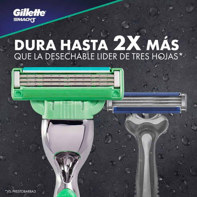 Repuestos para afeitar Gillette Mach 3 Sensitive - Sergio Perfumerias