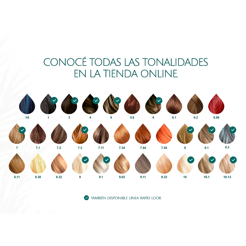 Coloración Inecto Rapid - Sergio Perfumerias