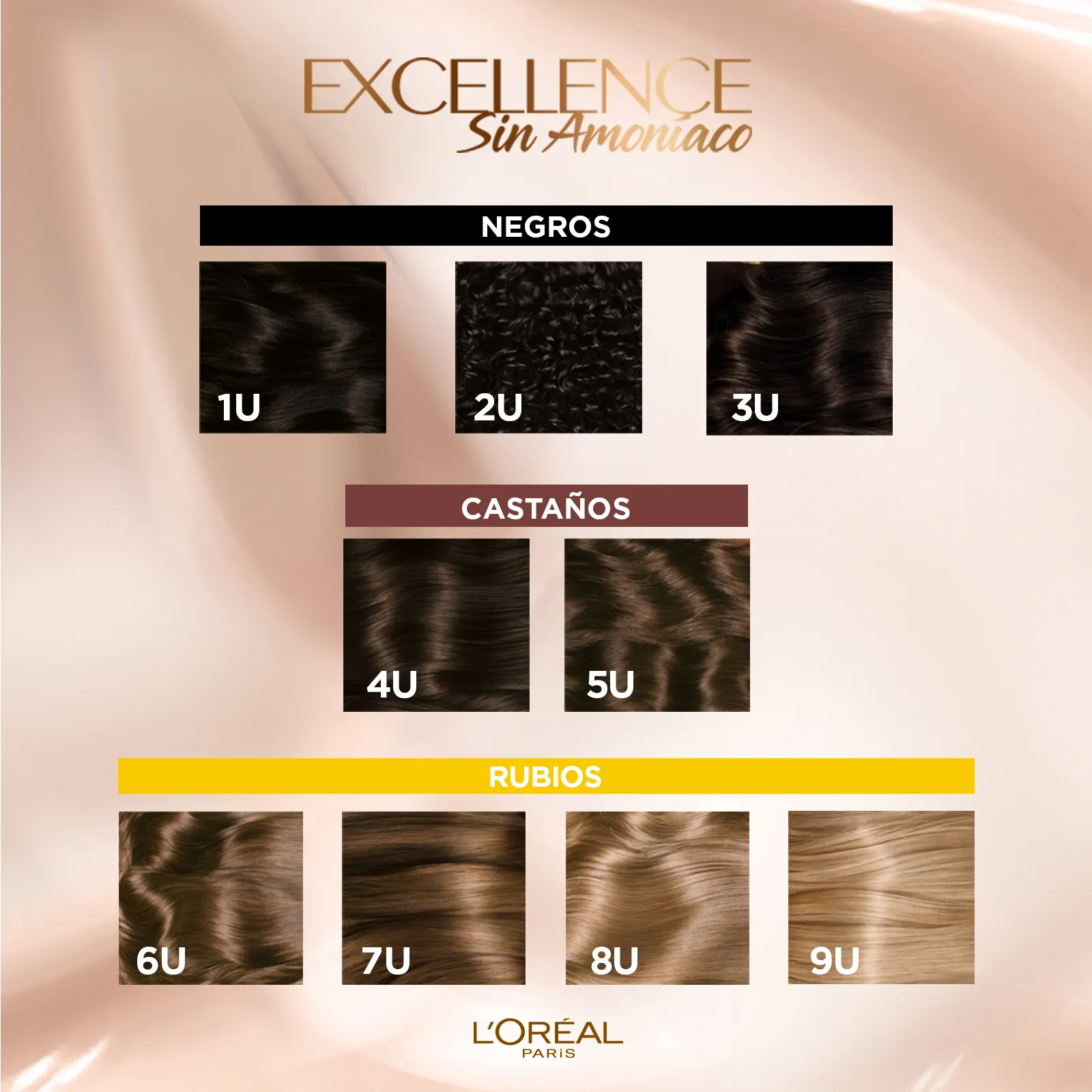 Coloración Excellence L’Oréal París Sin Amoníaco - Sergio Perfumerias